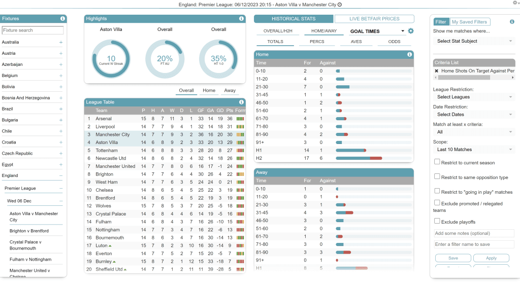 Home - Lightspeed Stats