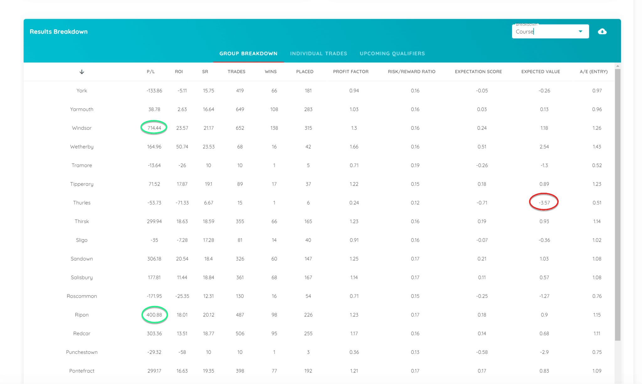 Home - Lightspeed Stats