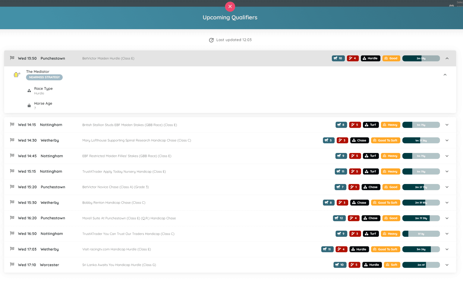 Home - Lightspeed Stats