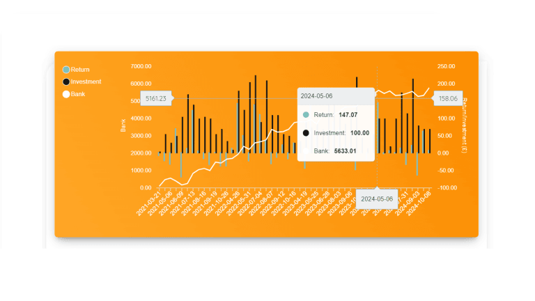 Home - Lightspeed Stats